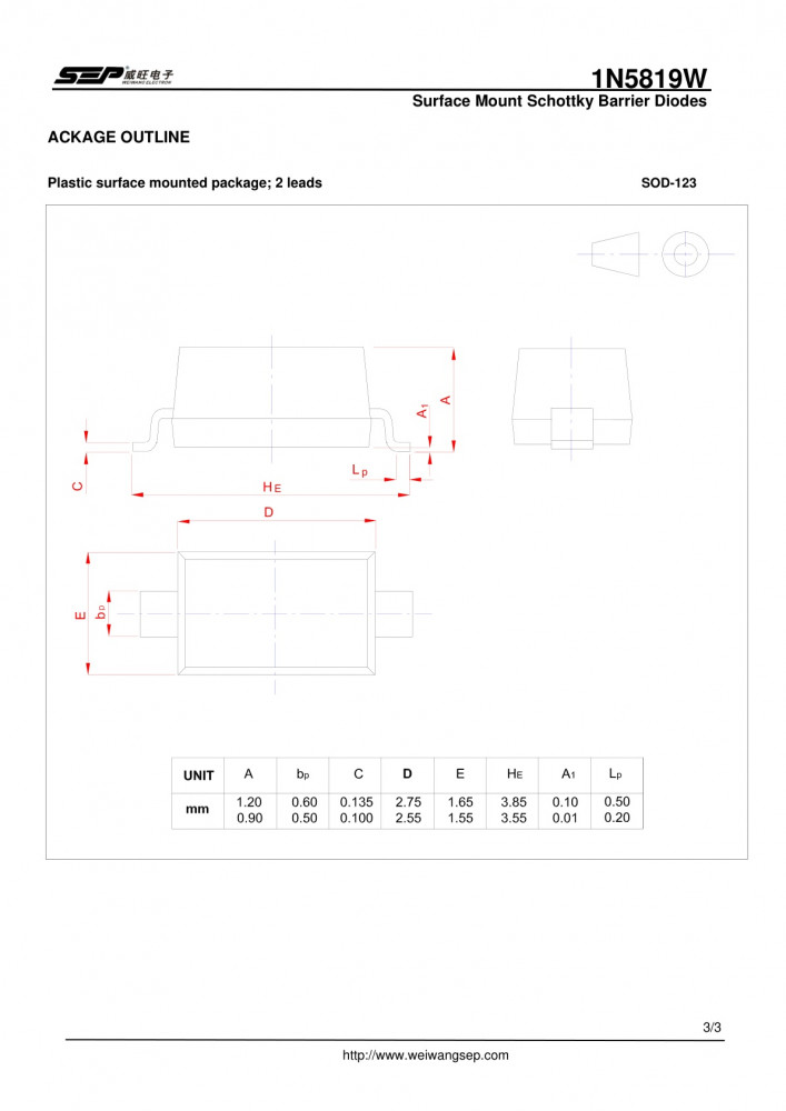 1N5819W S4 datasheet page 3