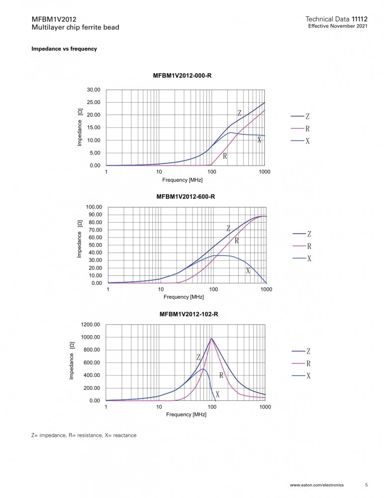 EATON MFBM1V2012 technical document page 5