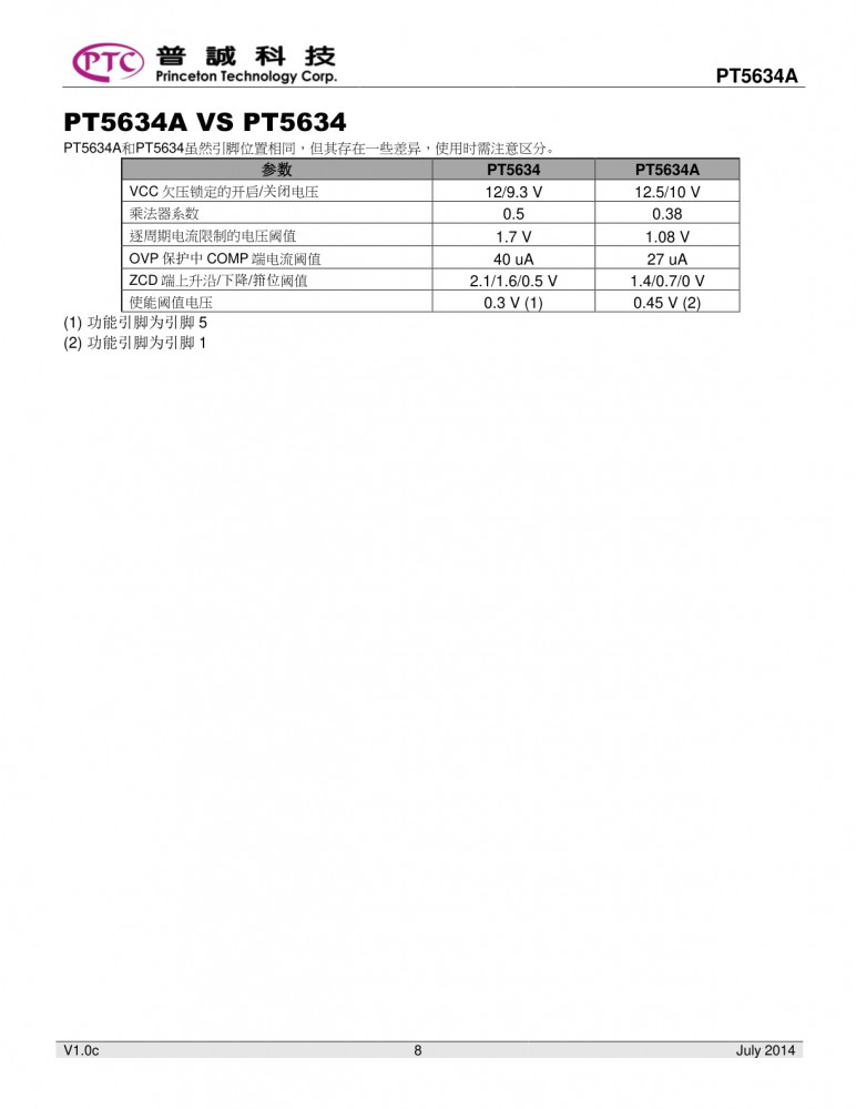 PT5634A datasheet page 8