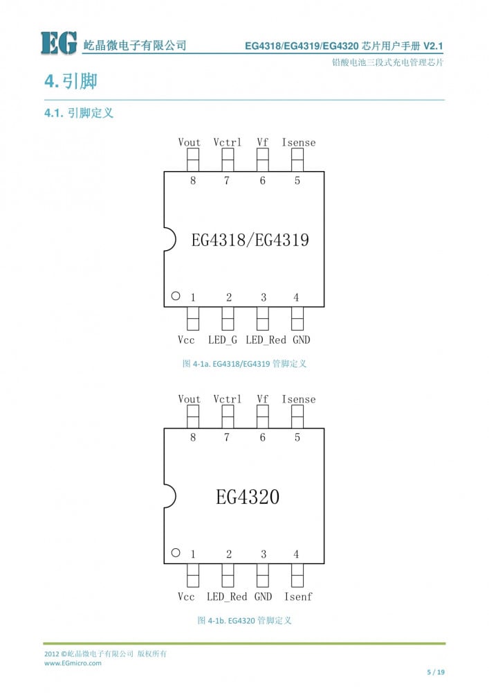 EG4318A manual page 5