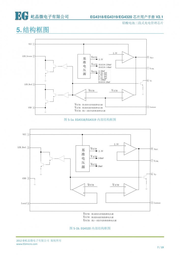 EG4318A manual page 7