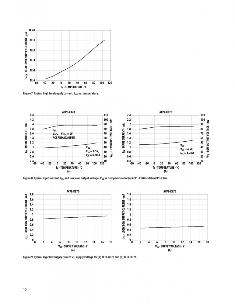ACPL-K370-500E datasheet page 10
