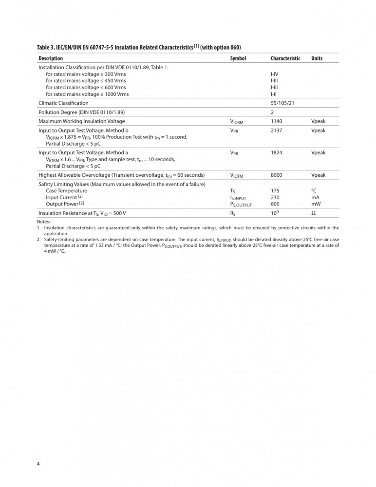 ACPL-K370-500E datasheet page 4