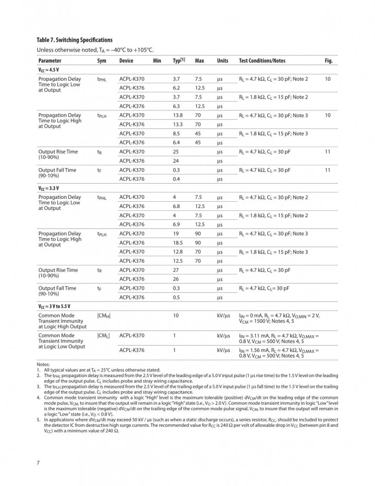 ACPL-K370-500E datasheet page 7