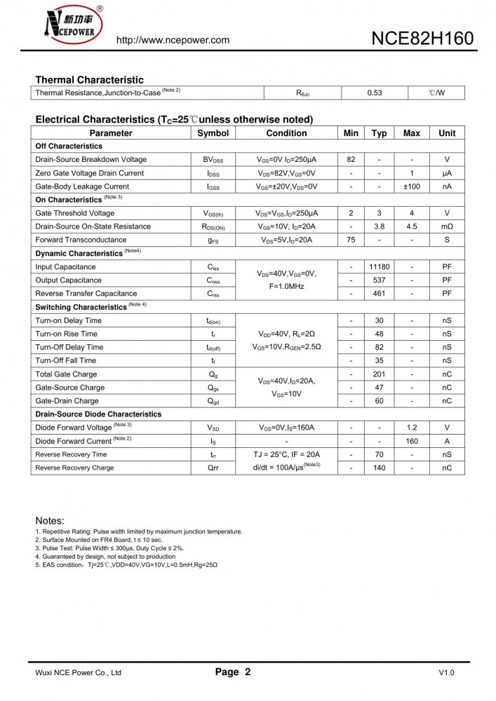 NCE82H160 datasheet page 2
