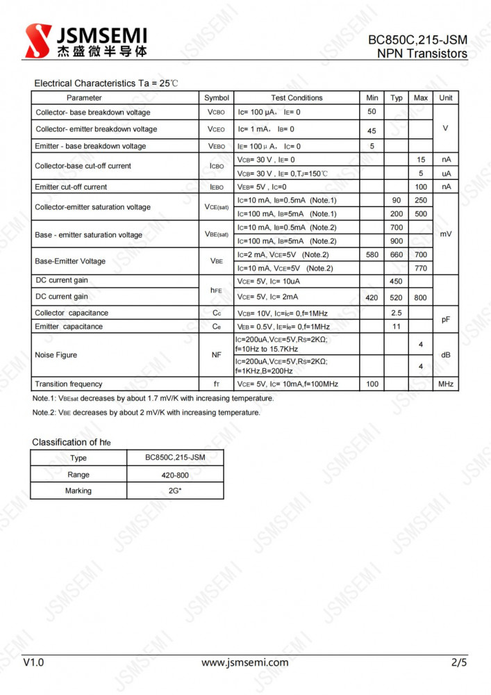 BC850C,215-JSM datasheet page 2
