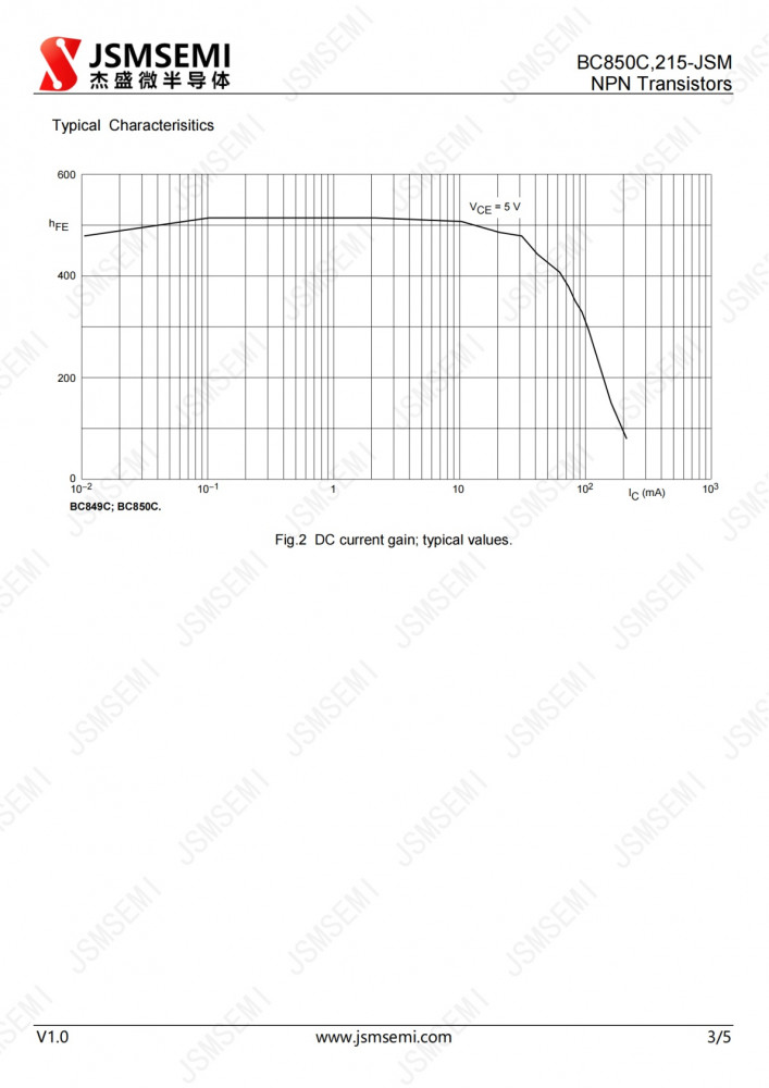 BC850C,215-JSM datasheet page 3