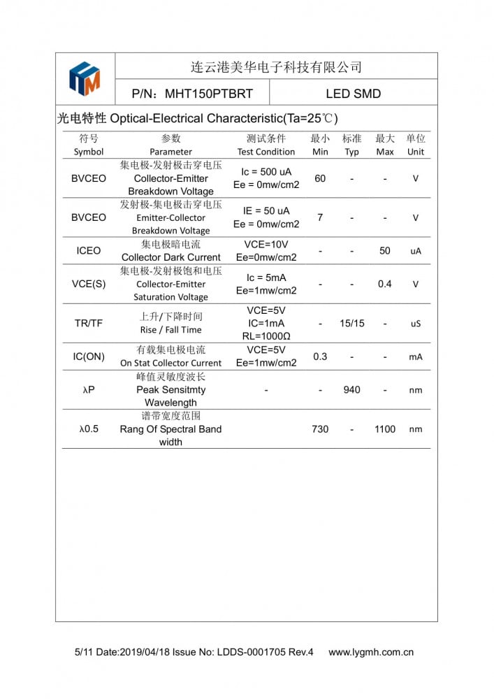 MHT150PTBRT datasheet page 5