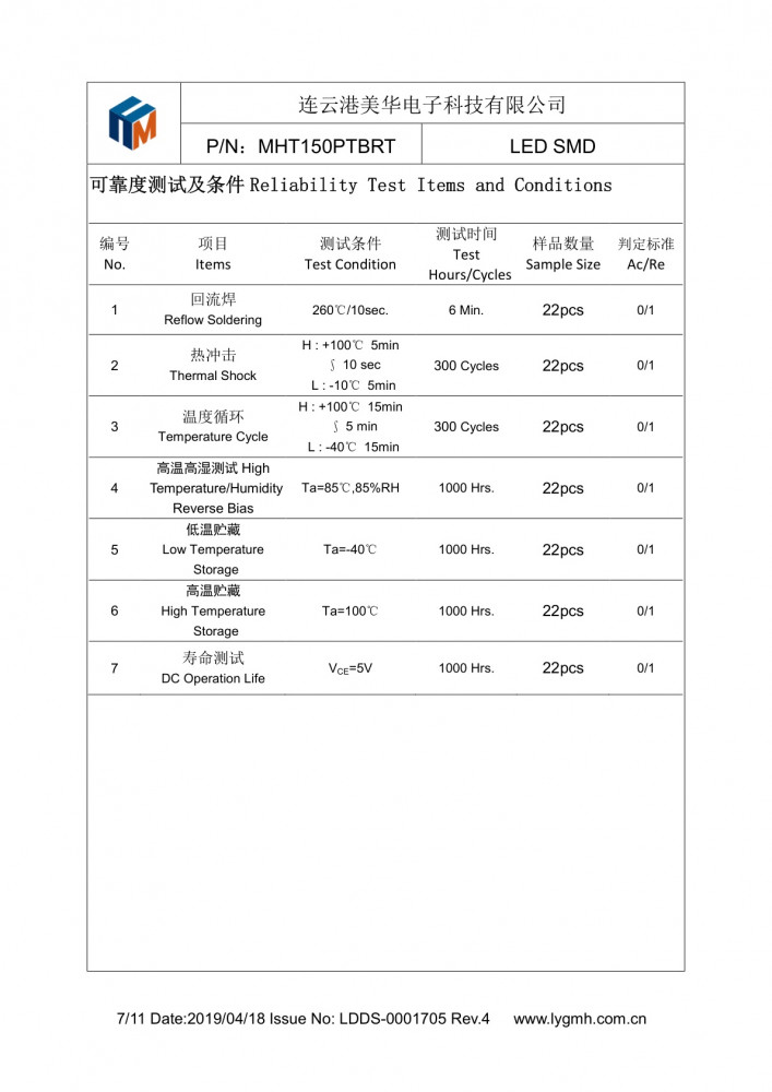 MHT150PTBRT datasheet page 7