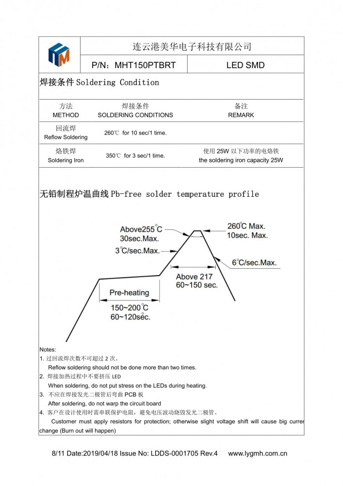 MHT150PTBRT datasheet page 8