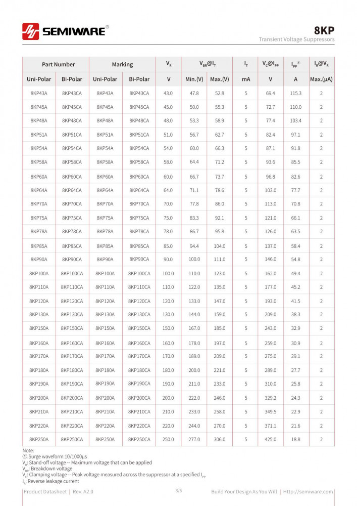 8KP200A datasheet page 3