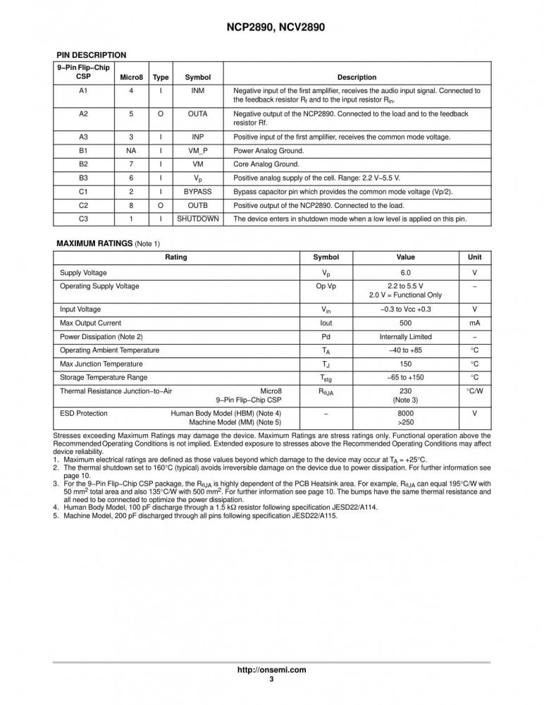 NCP2890 datasheet page 3
