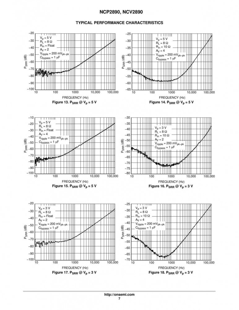 NCP2890 datasheet page 7