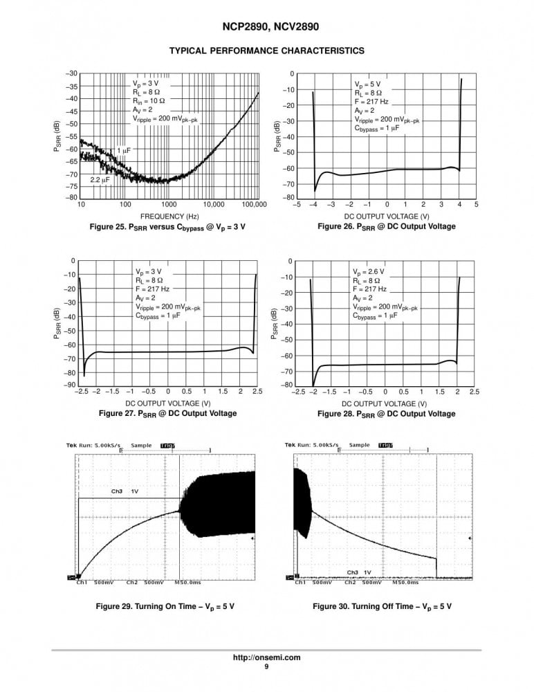 NCP2890 datasheet page 9