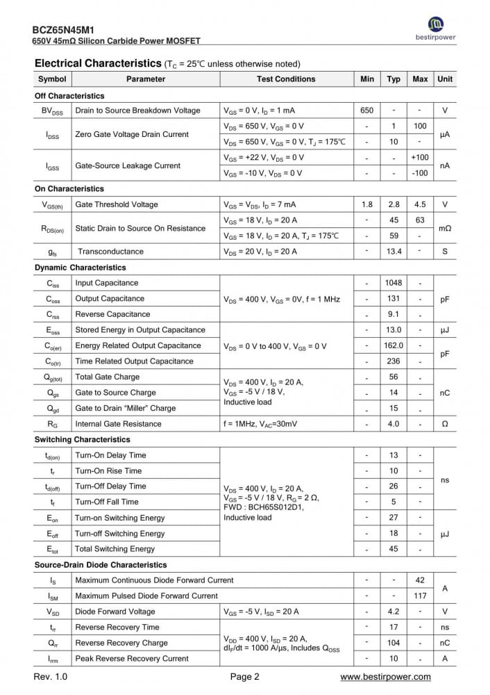 BCZ65N45M1 datasheet page 2