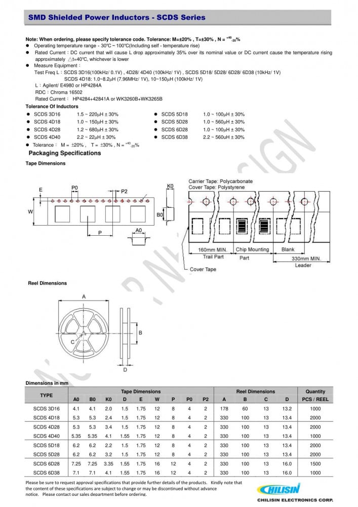 Chilisin SCDS Series datasheet page 4