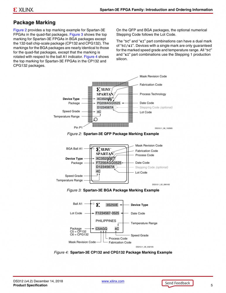 Spartan-3E datasheet page 5
