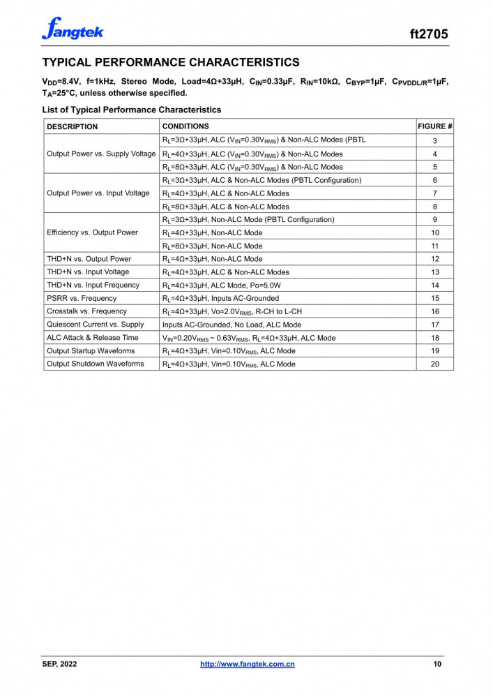 FT2705P datasheet page 10