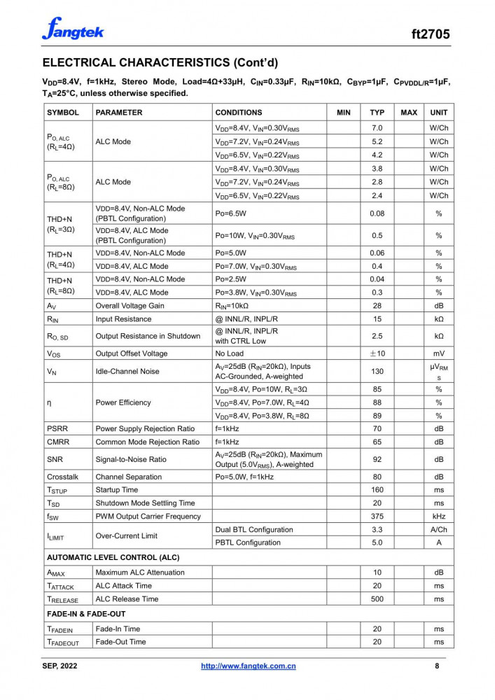 FT2705P datasheet page 8
