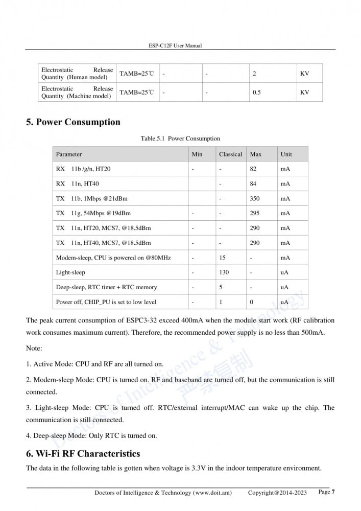 ESPC3-32-N4 datasheet page 10