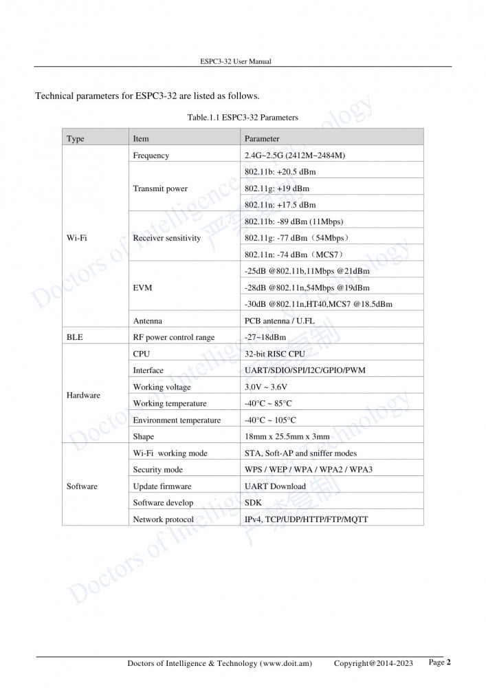 ESPC3-32-N4 datasheet page 5