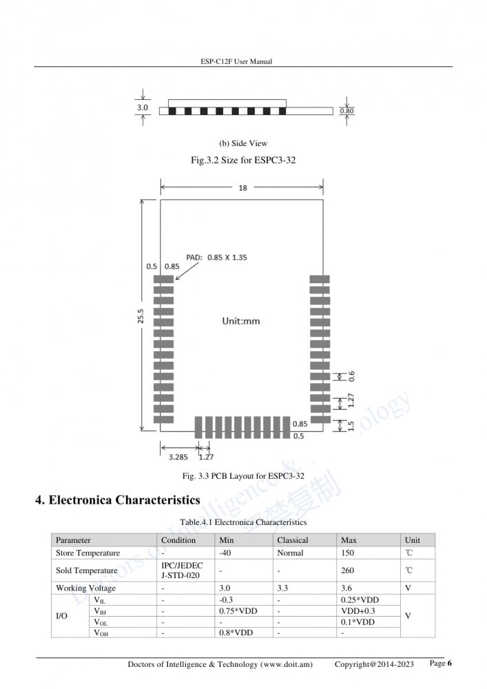 ESPC3-32-N4 datasheet page 9