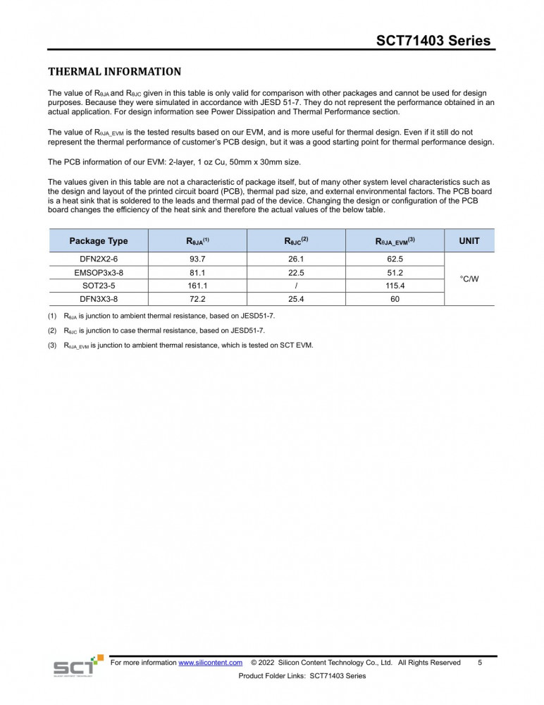 SCT71403 datasheet page 5