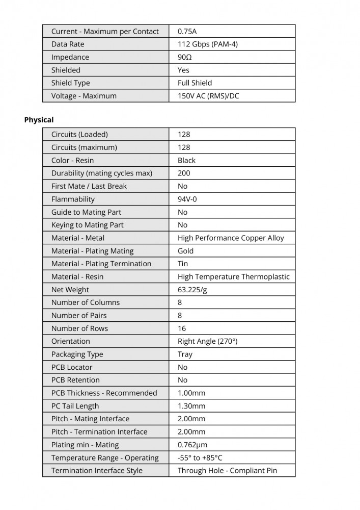 MOLEX 1735209003 product document preview, page 3