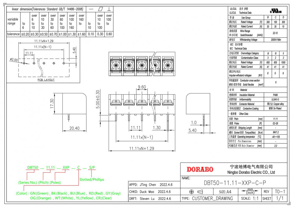 DORABO DBT50-11.11-5P-BK-P technical document preview