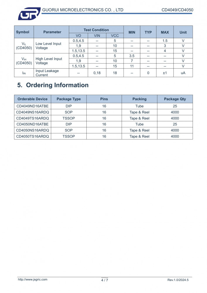 CD4050 datasheet page 4