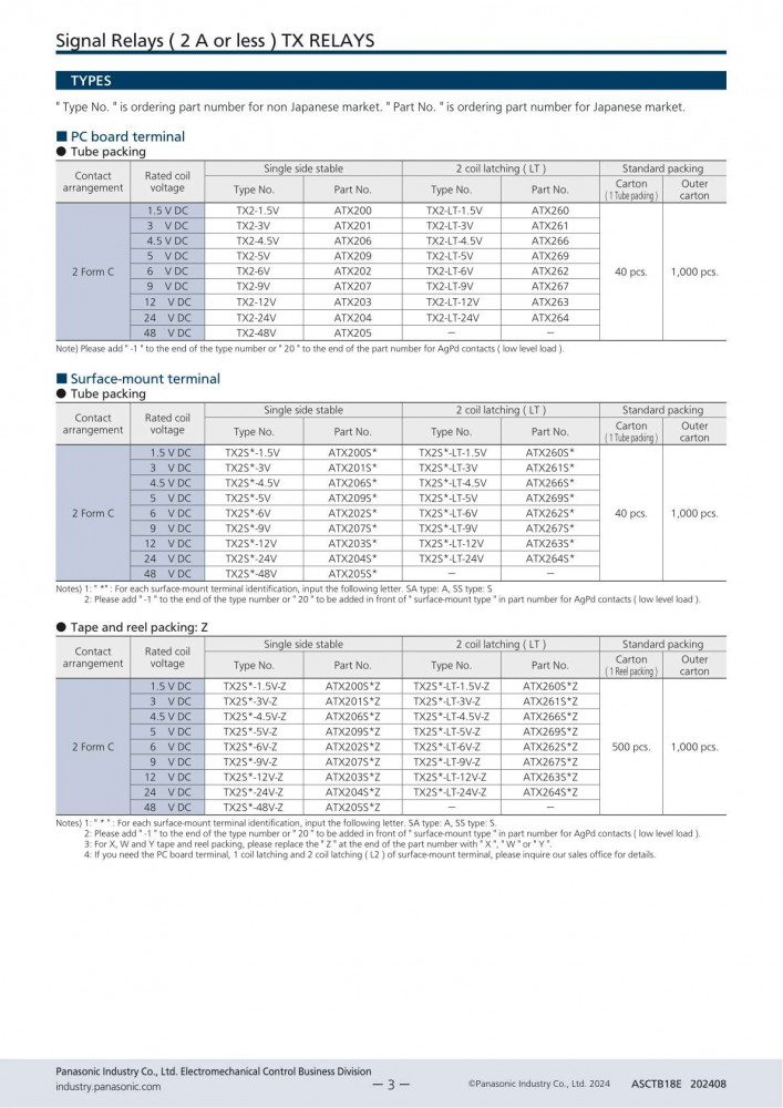 TX relay catalog page 4