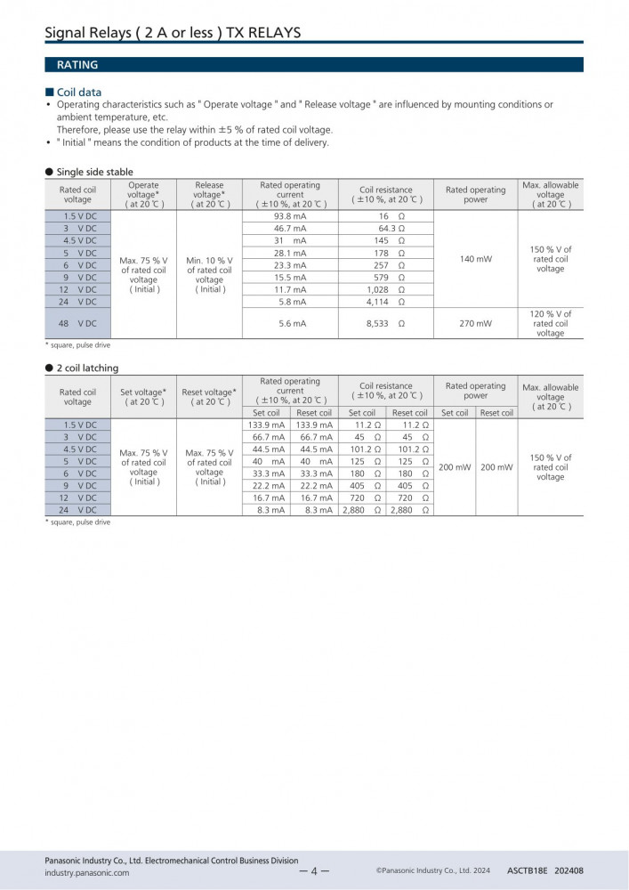 TX relay catalog page 5