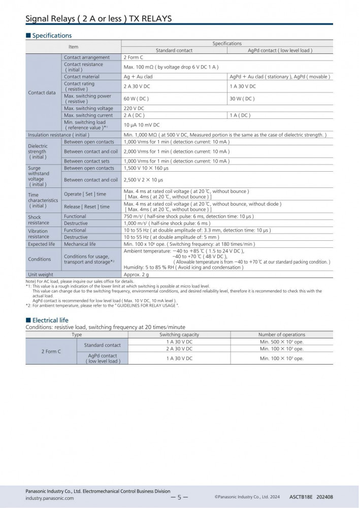 TX relay catalog page 6