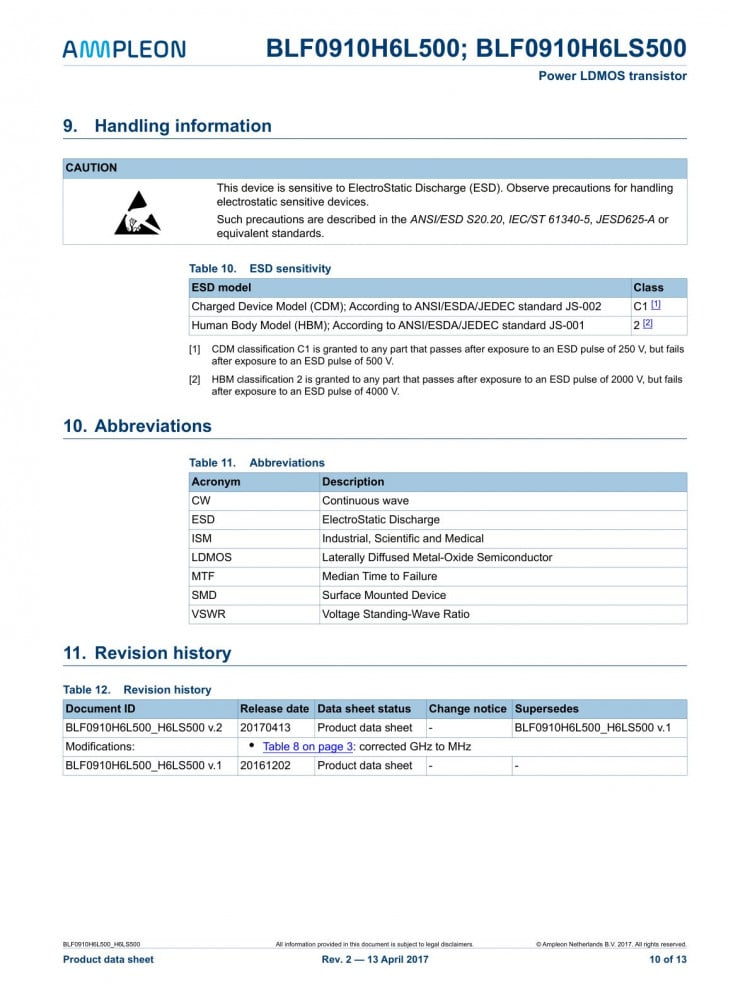 BLF0910H6L500 datasheet page 10