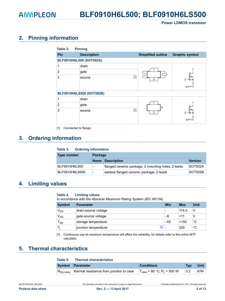BLF0910H6L500 datasheet page 2