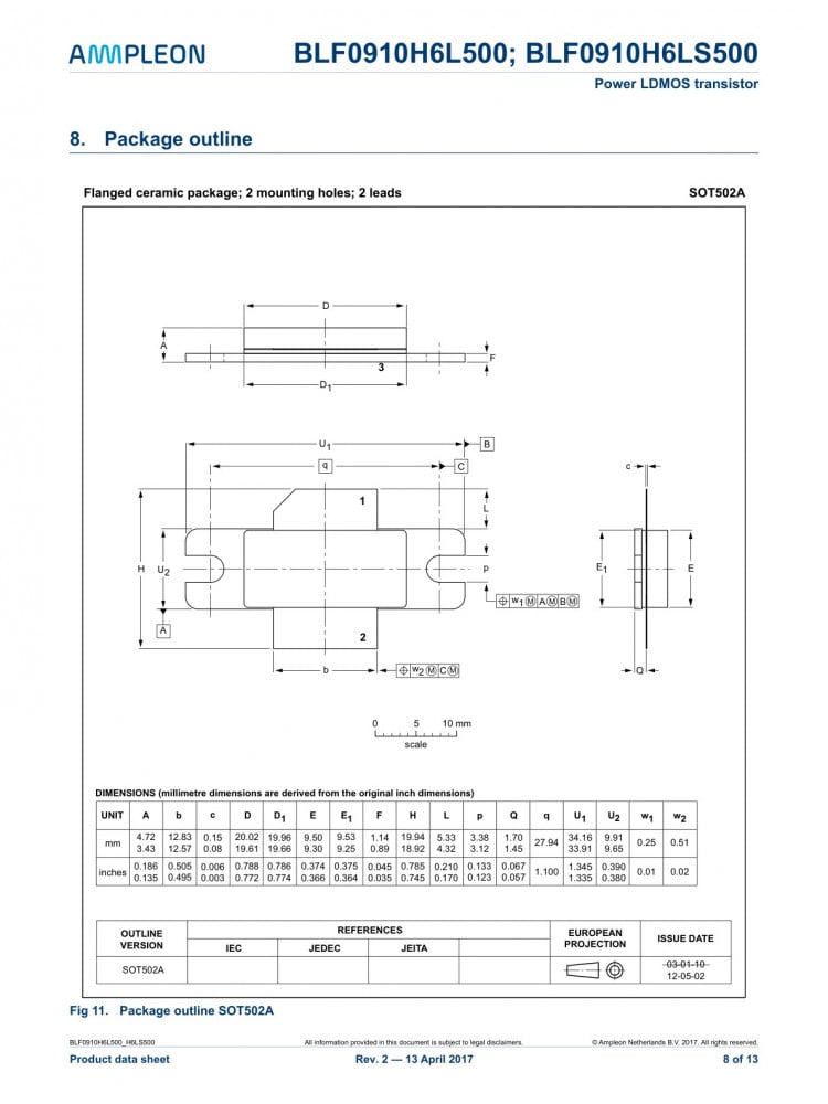 BLF0910H6L500 datasheet page 8