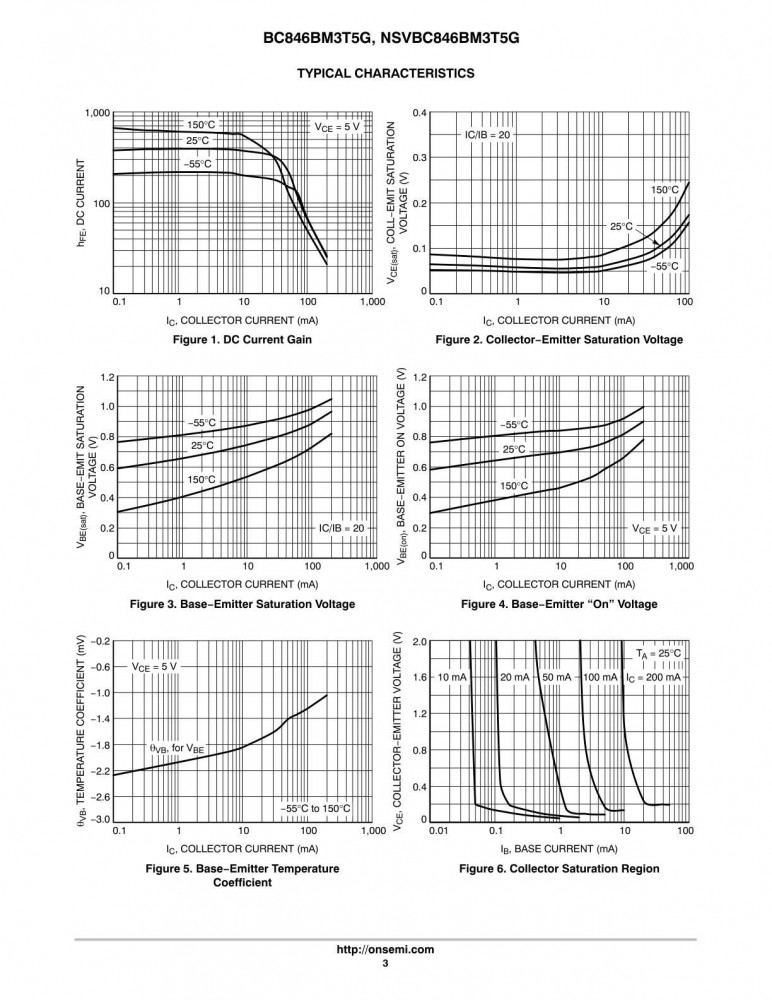 BC846BM3T5G datasheet page 3