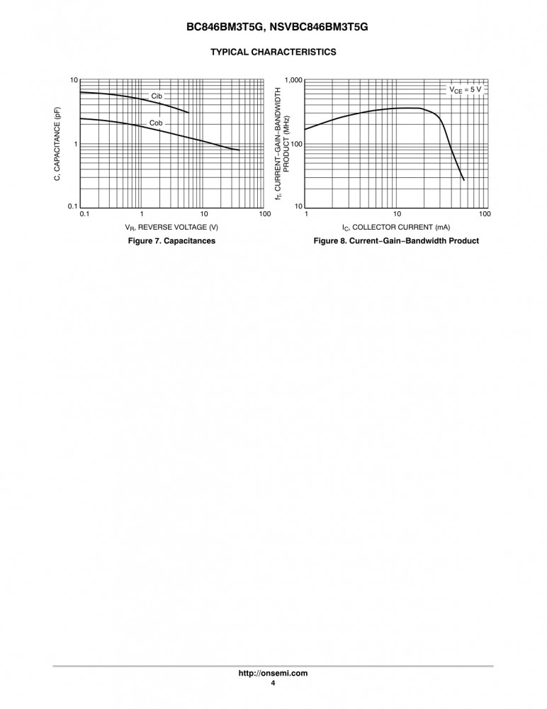 BC846BM3T5G datasheet page 4