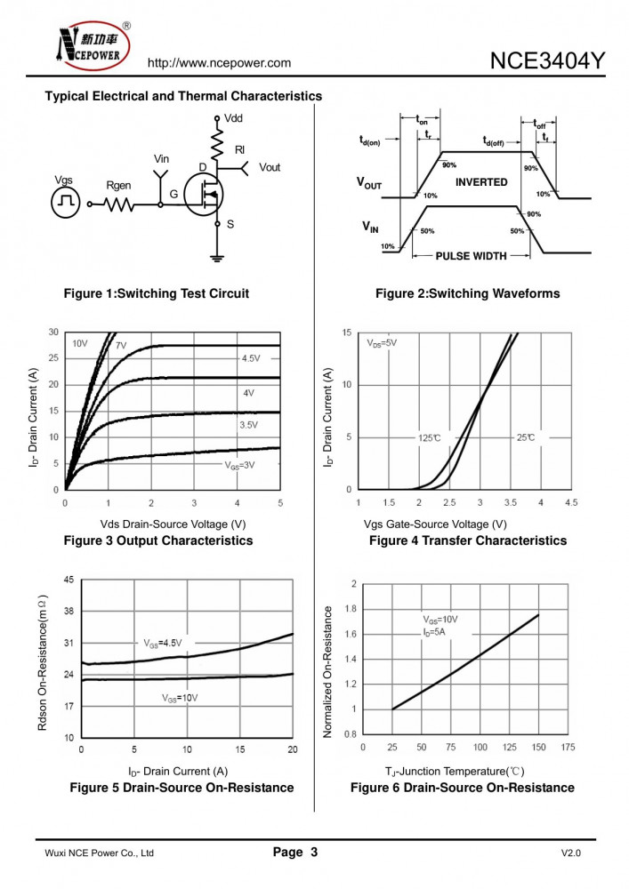 NCE3404Y datasheet page 3