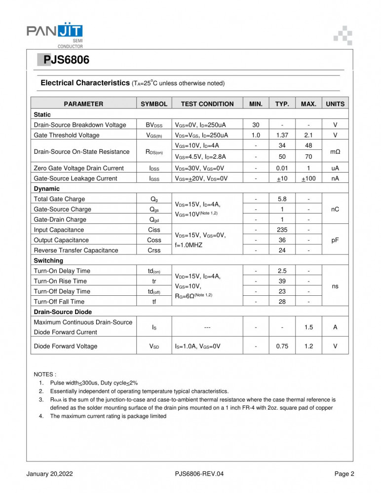 PJS6806 datasheet page 2