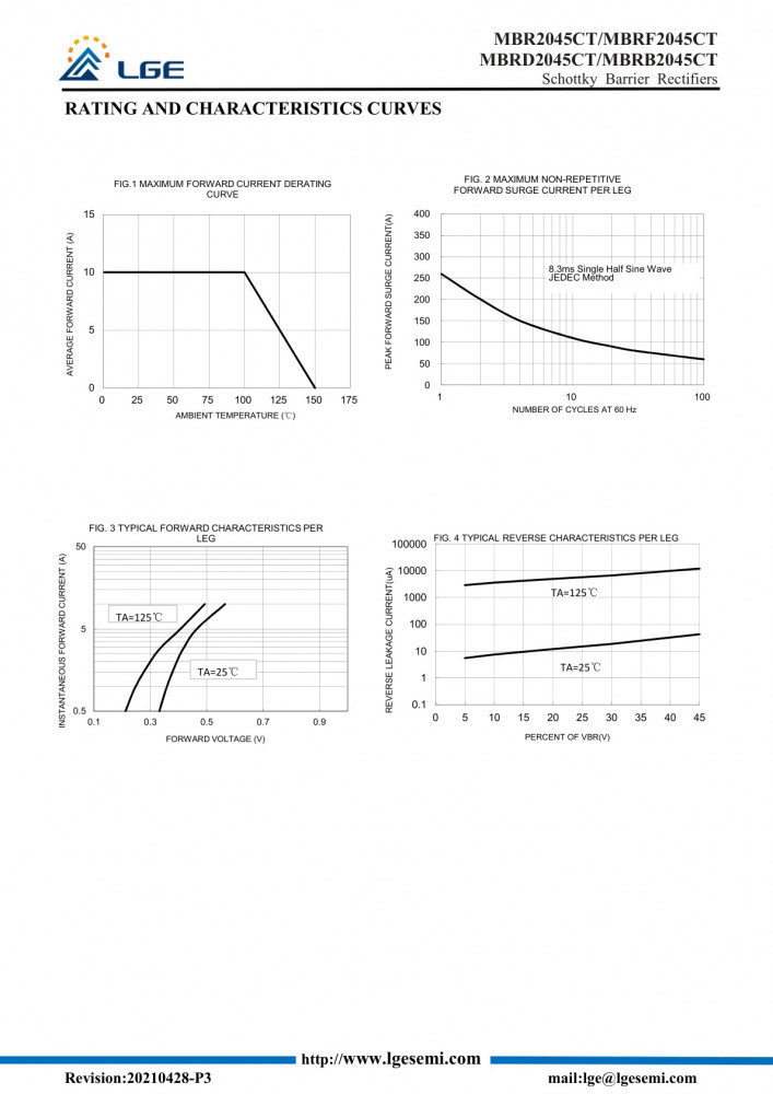 MBRD2045CT datasheet page 3
