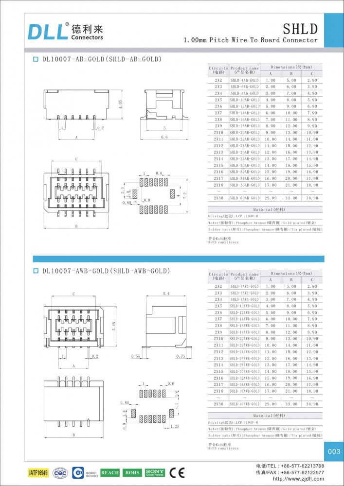DLL connector datasheet page 5