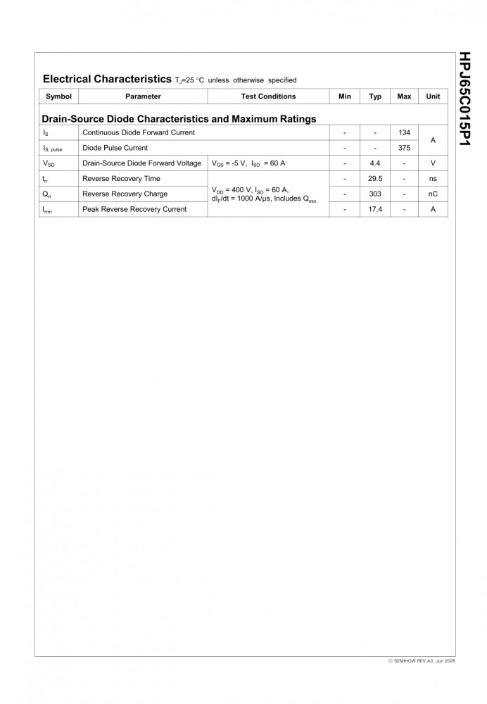 HPJ65C015P1 datasheet page 3