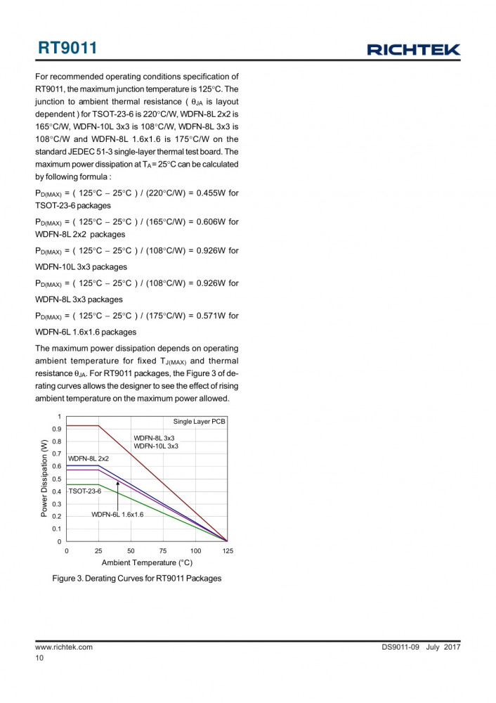 RT9011 datasheet page 10