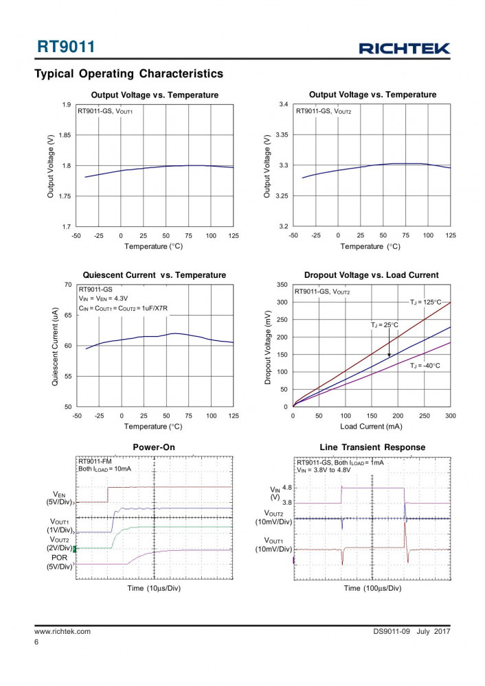RT9011 datasheet page 6