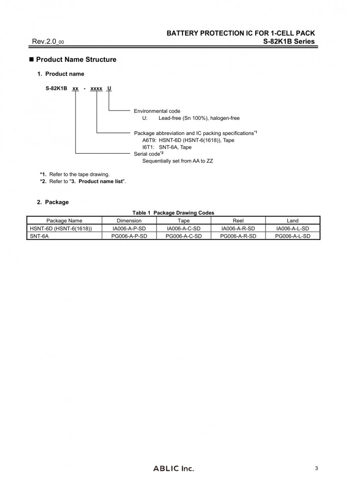 S-82K1B Series datasheet page 3