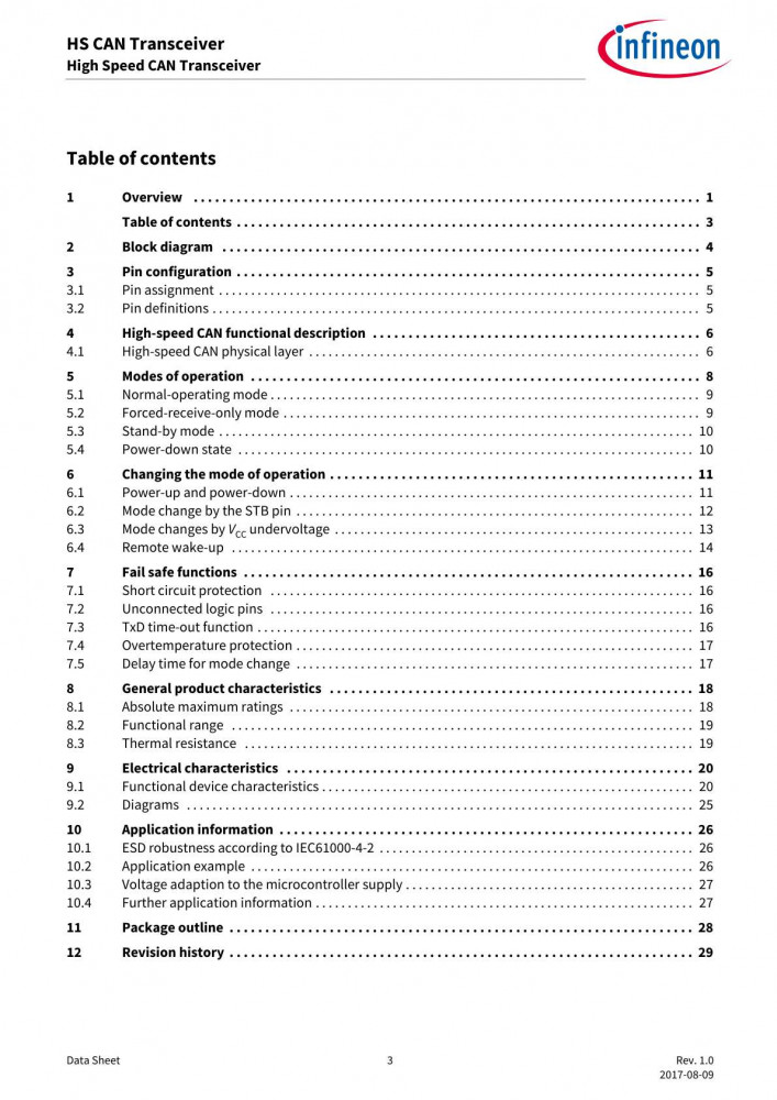 TLE9251V datasheet page 3
