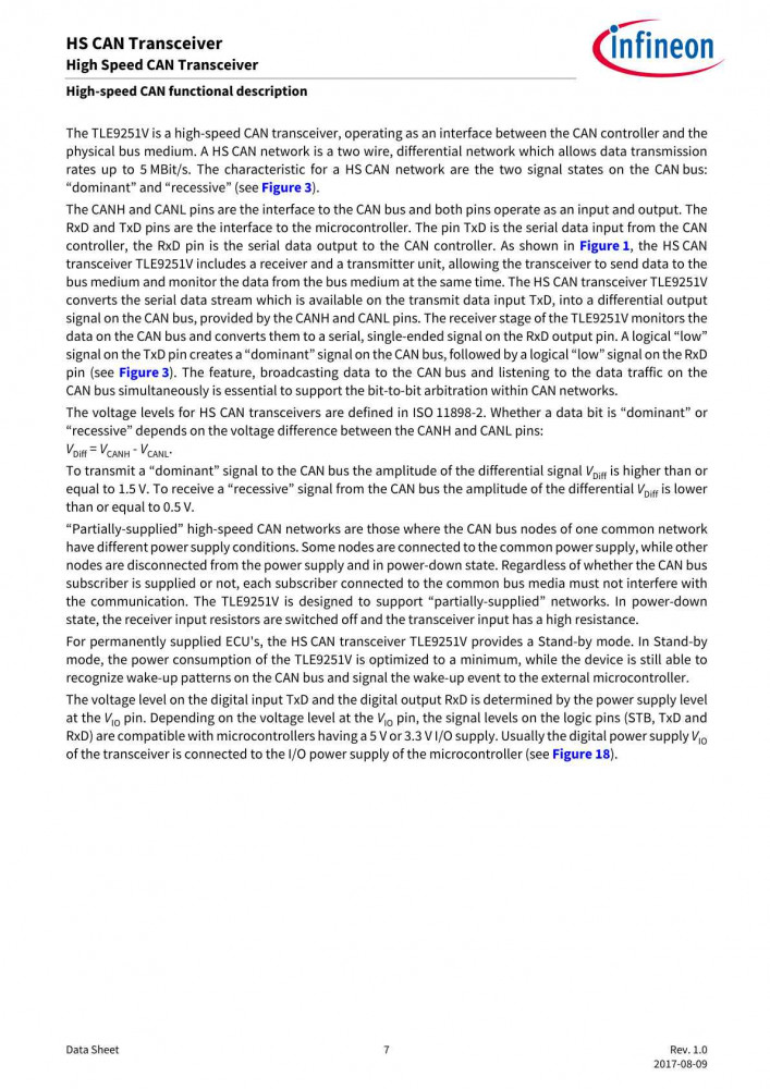TLE9251V datasheet page 7