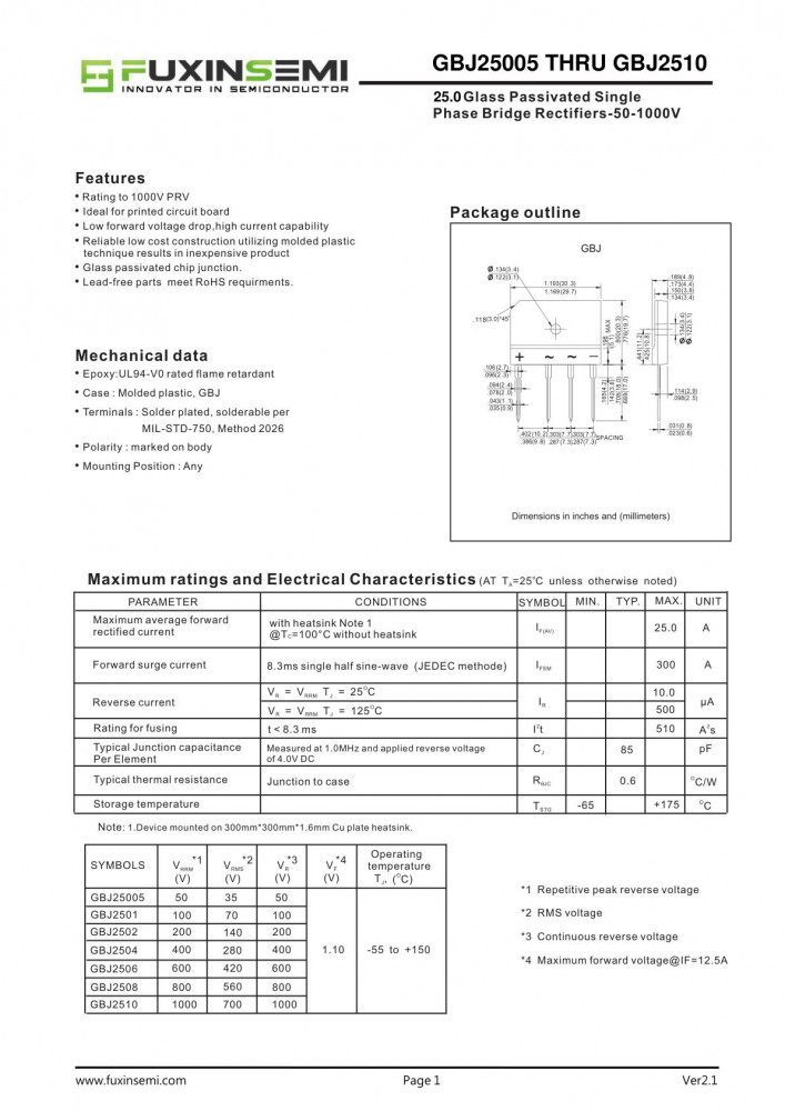 GBJ2510 datasheet page 1