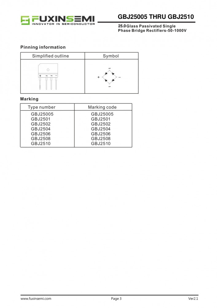 GBJ2510 datasheet page 3
